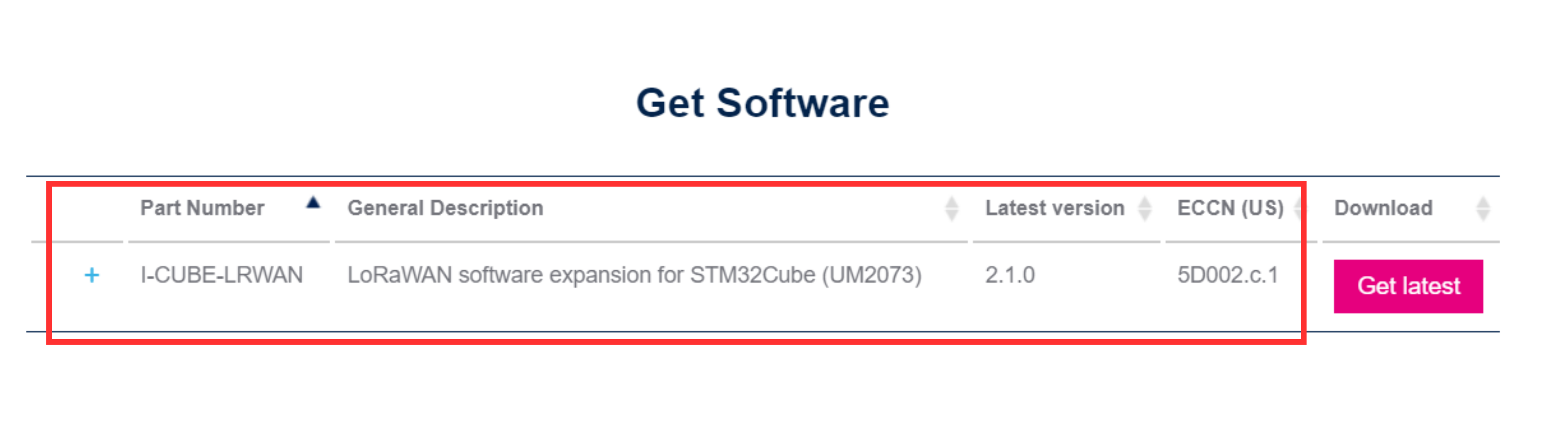 Instalasi Expansion Pack I-CUBE-LRWAN - Antares Instalasi Expansion Pack I-CUBE-LRWAN - Antares